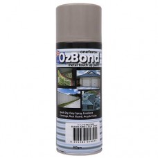 Colorbond Paint